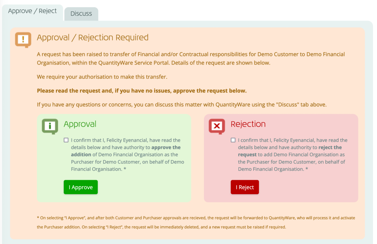 Purchasers - QuantityWare
