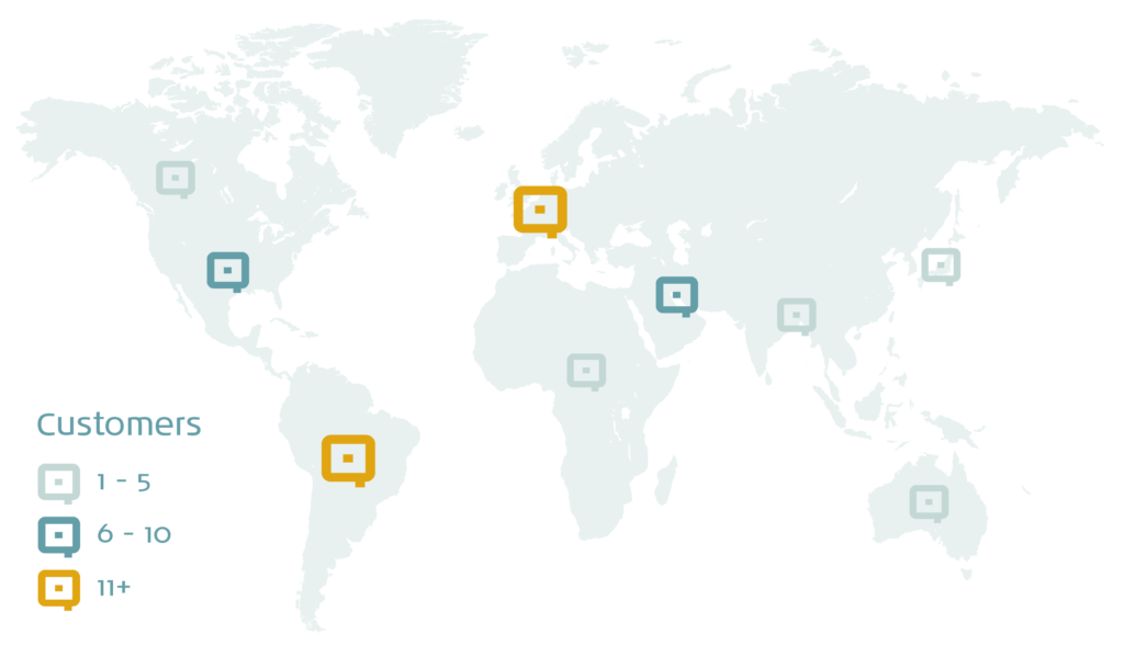 Where is it used? - QuantityWare
