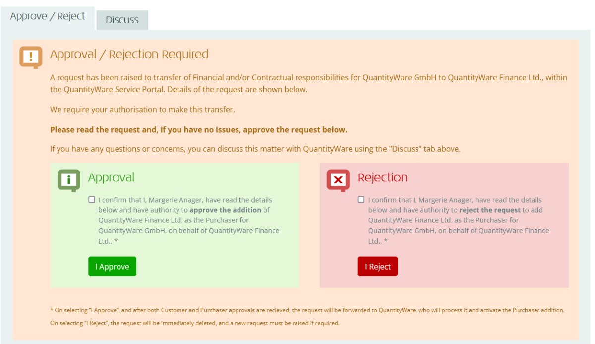 Purchasers - QuantityWare