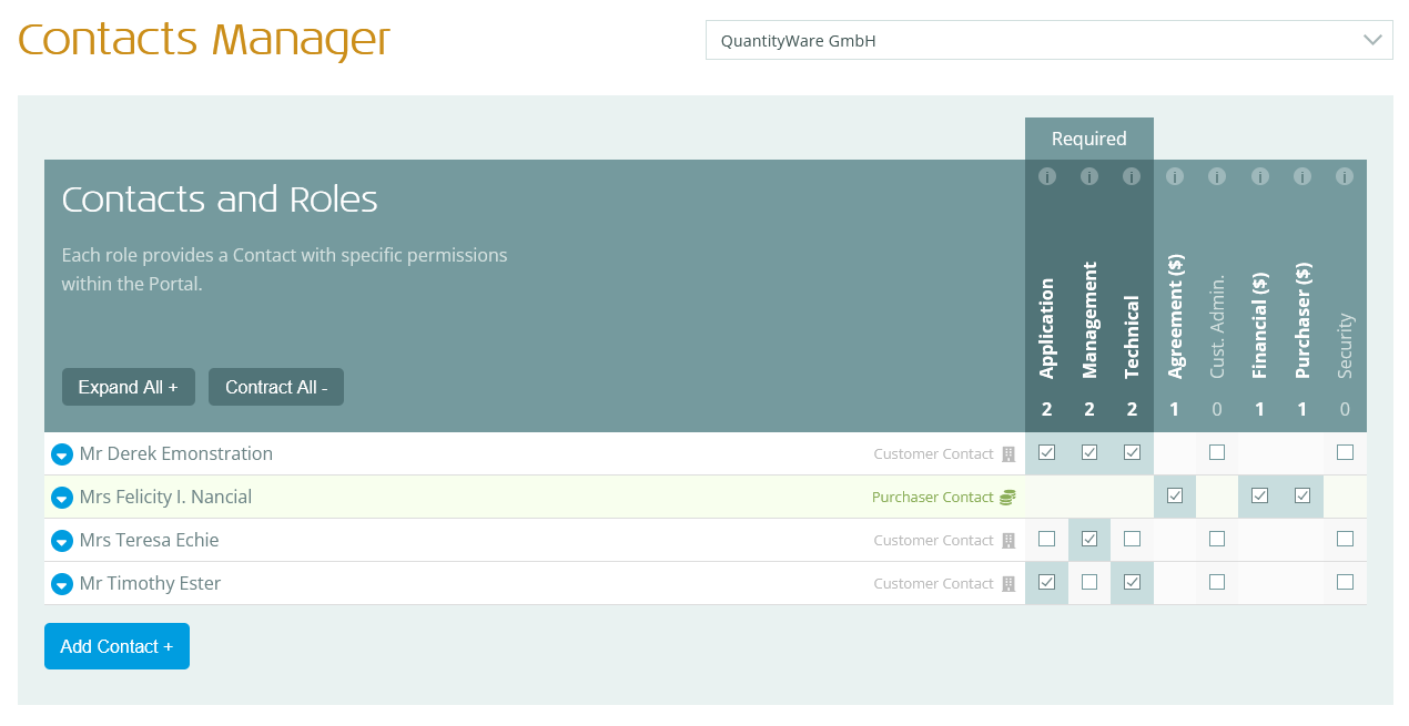 Contacts Manager (for Purchasers) - QuantityWare