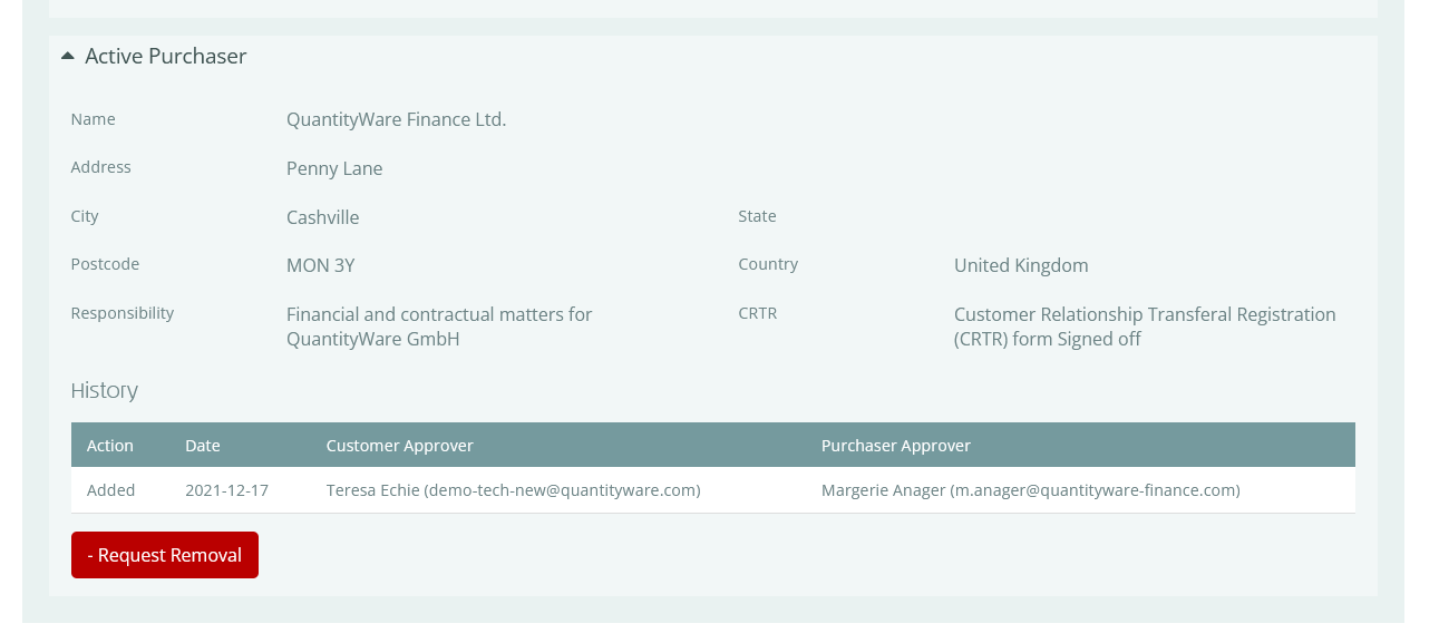 Purchasers - QuantityWare